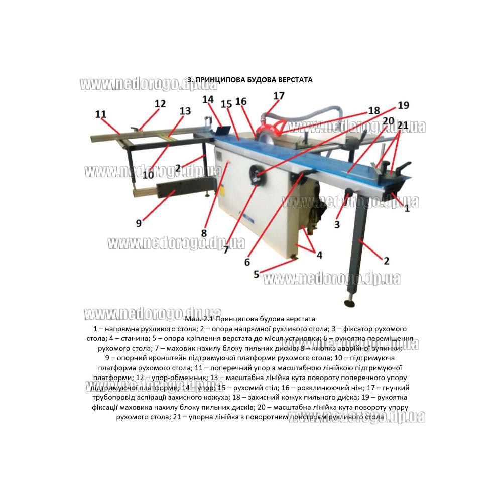 Формато раскроечный станок FDB Maschinen FR 6080A, Верстат форматно ...