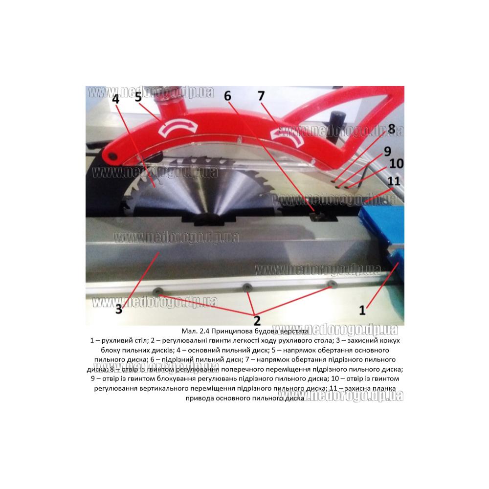 Формато раскроечный станок FDB Maschinen FR 6080A, Верстат форматно ...