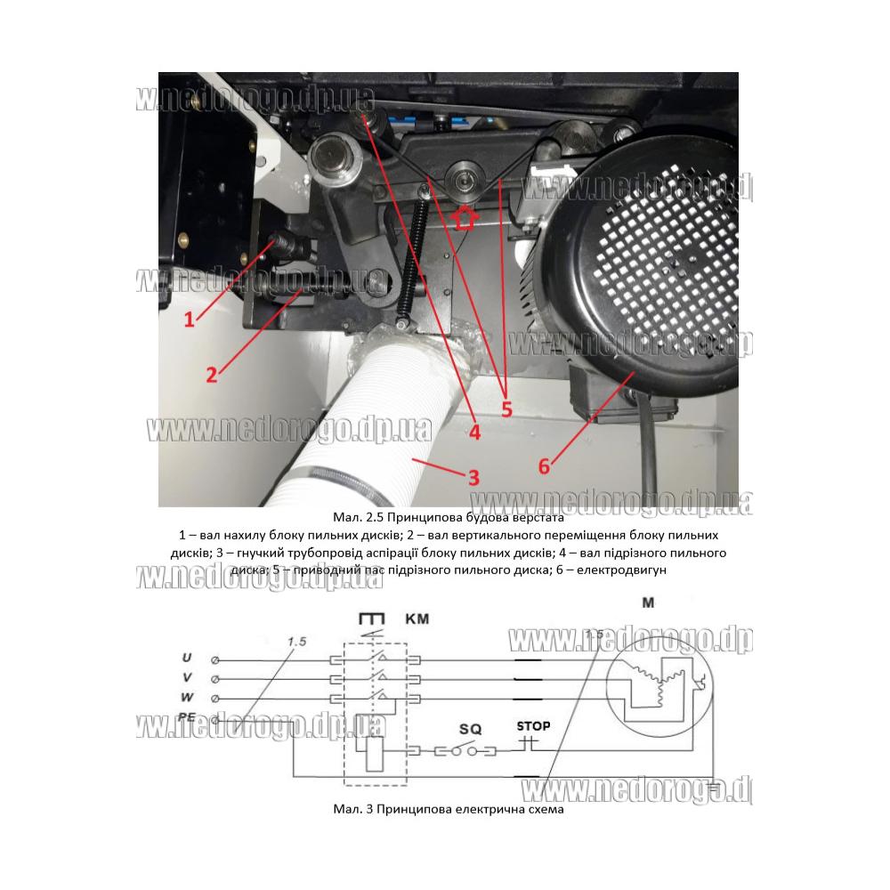 Формато раскроечный станок FDB Maschinen FR 6080A, Верстат форматно ...