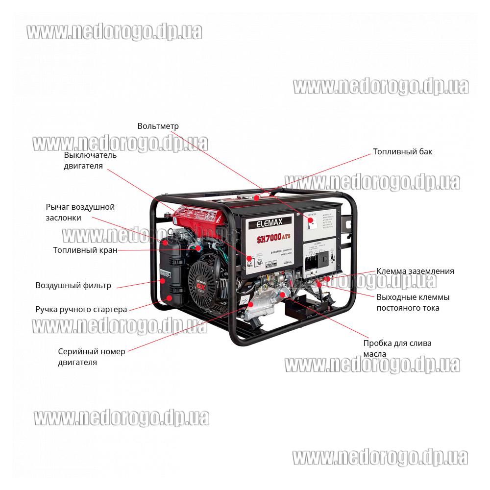 ELEMAX SH7000-RAVS генератор бензиновый c электро запуском (5-6.1 кВт ...